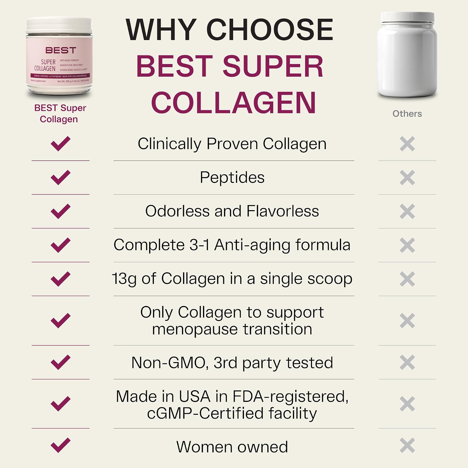 collagen gummies for convenient nutrition