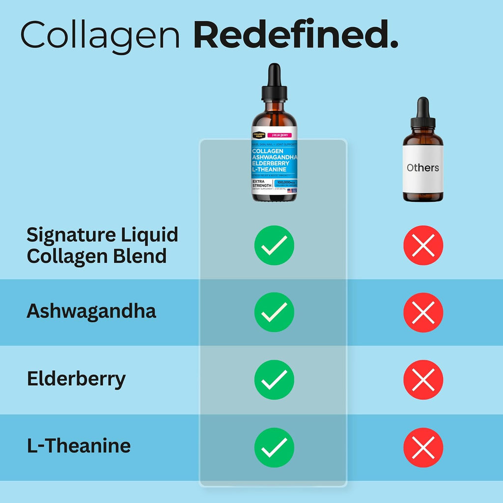 collagen gummies for convenient nutrition