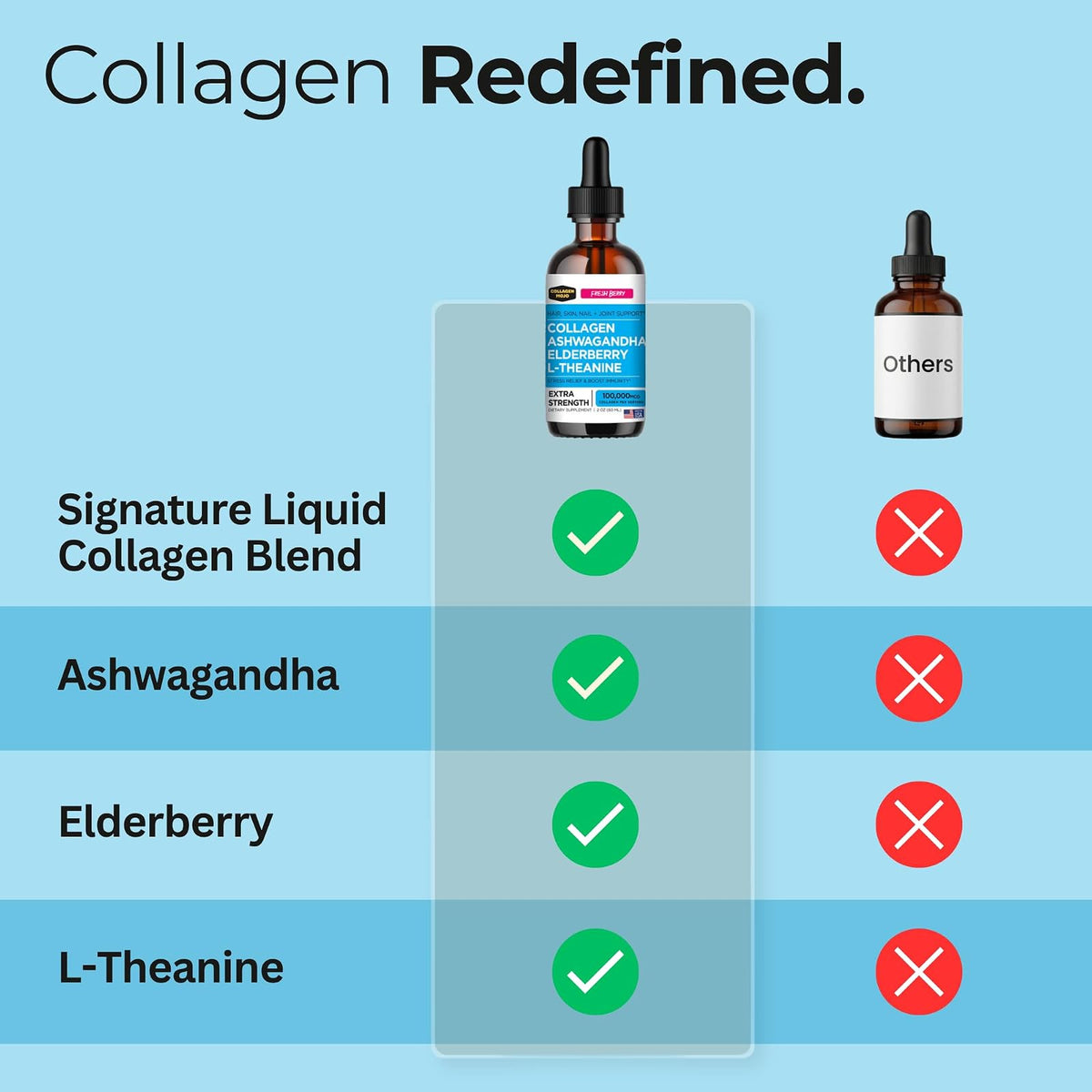 collagen gummies for convenient nutrition