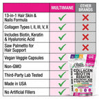 Collagen gummies for convenient nutrition