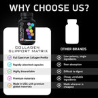 collagen gummies for convenient nutrition