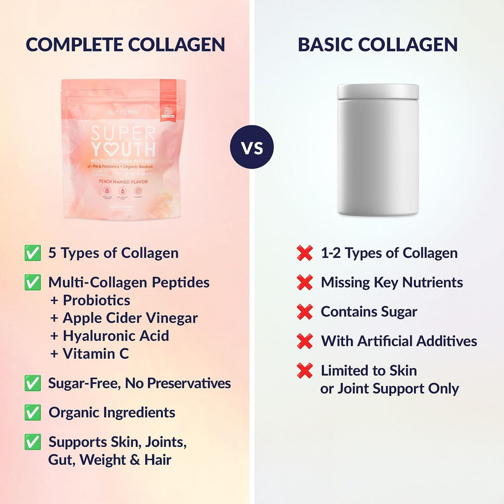 collagen gummies for convenient nutrition