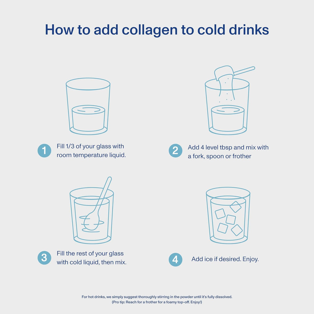 collagen gummies for convenient nutrition