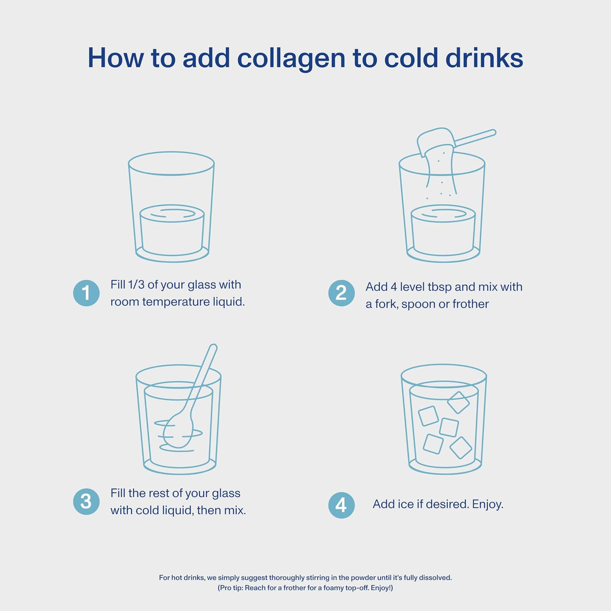 collagen gummies for convenient nutrition