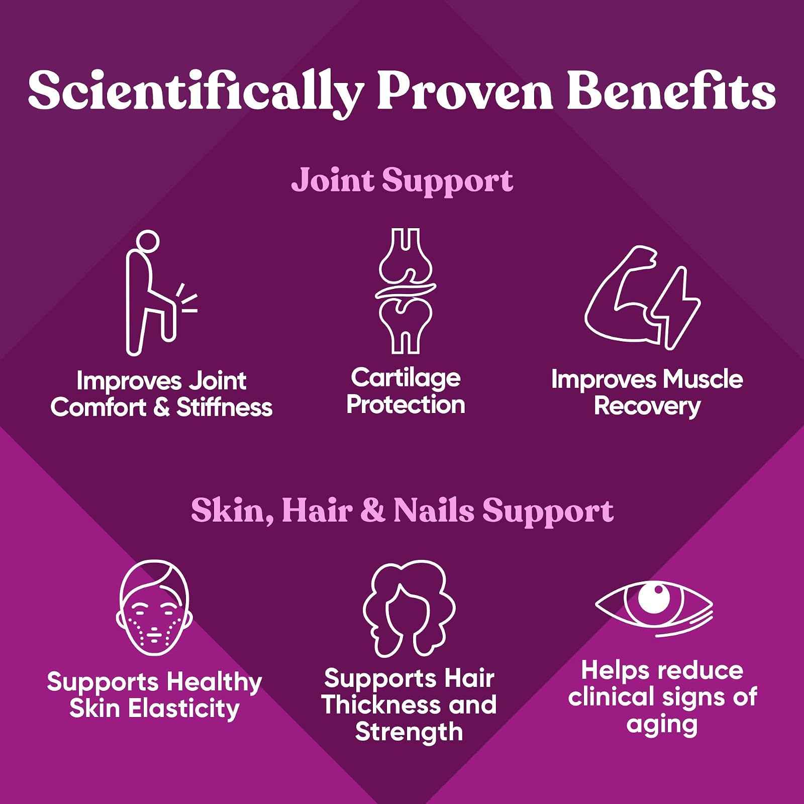 collagen gummies for daily routine