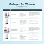 collagen gummies for daily wellness