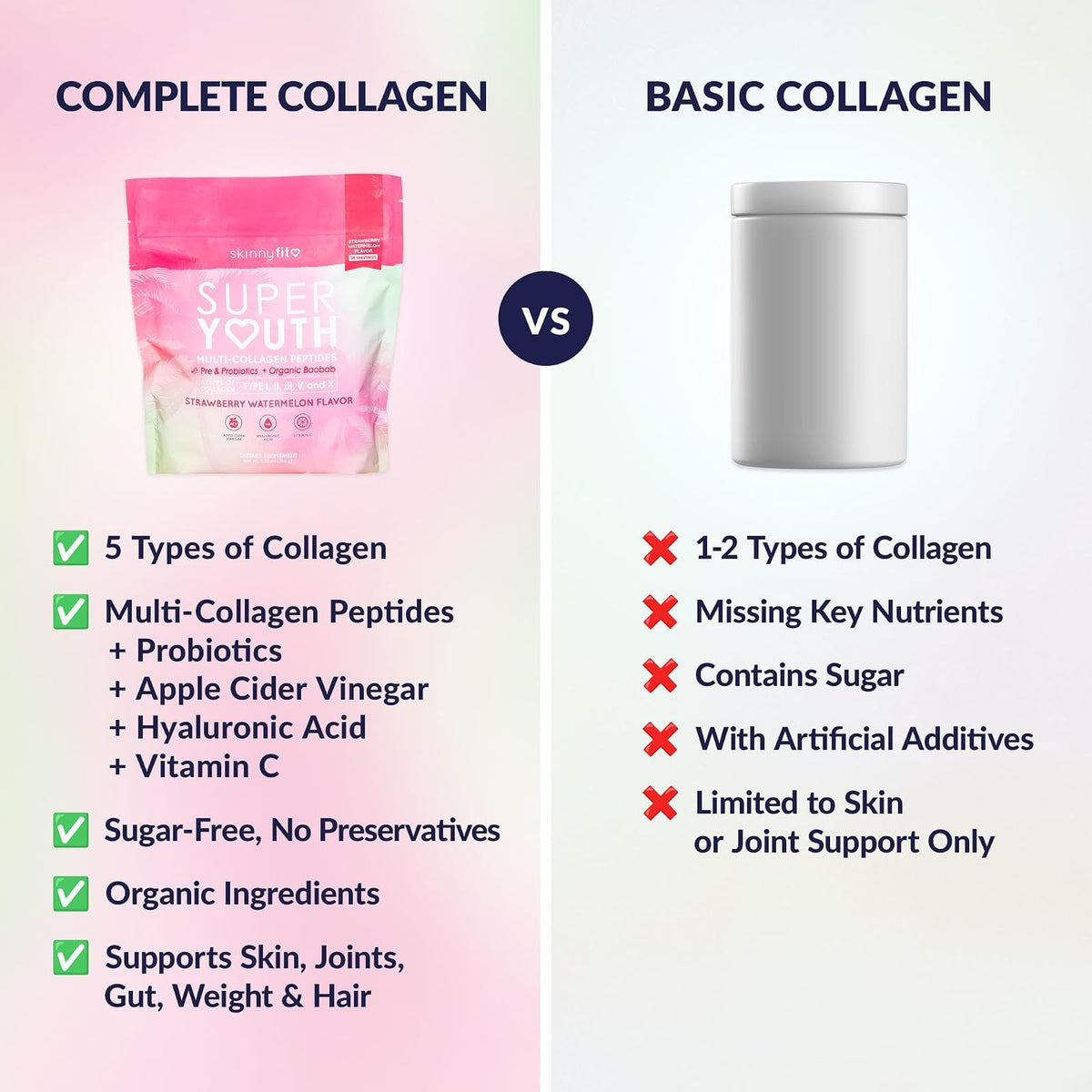 collagen gummies for easy intake