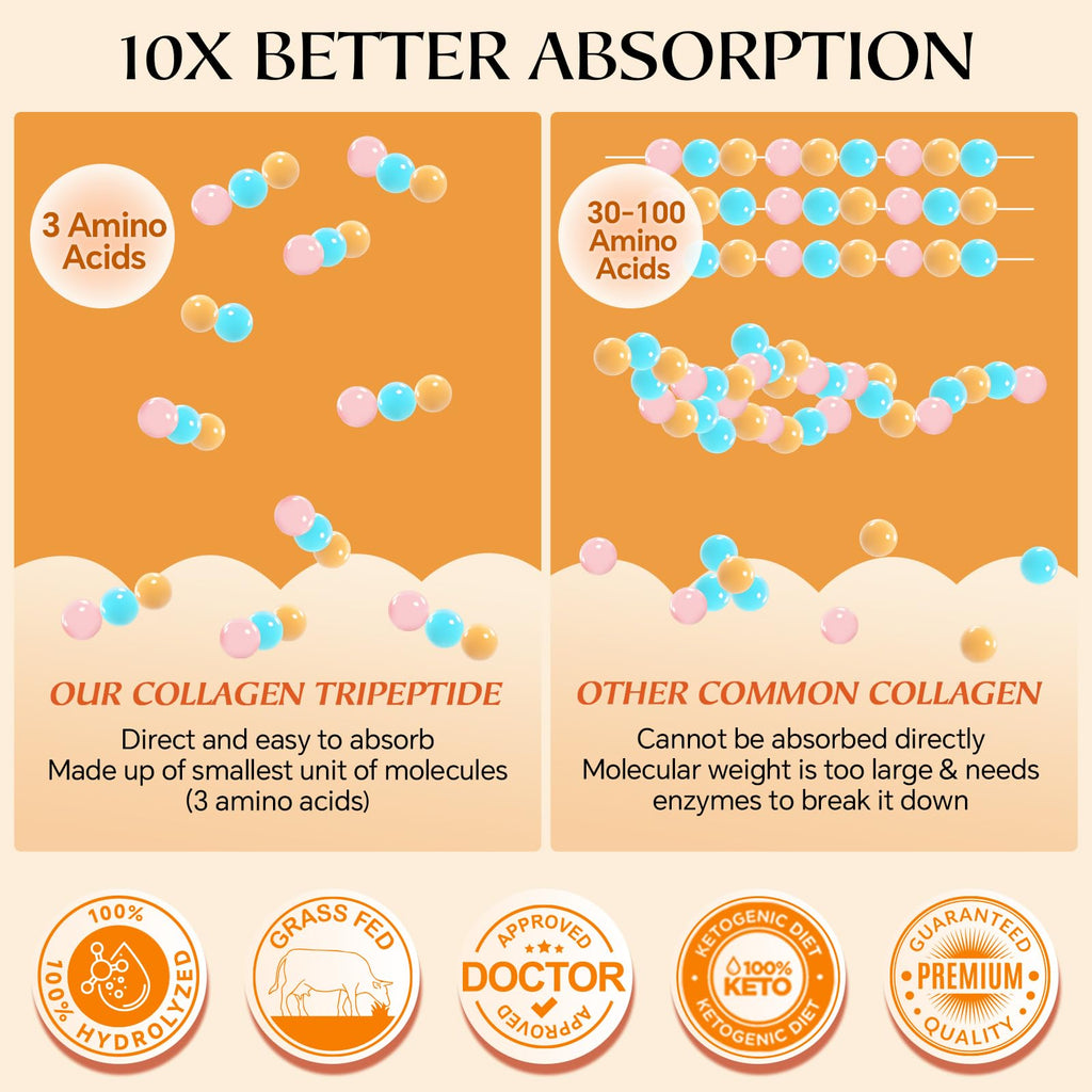 collagen gummies for easy intake