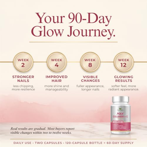 collagen gummies for easy supplementation