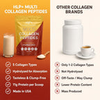 collagen gummies for easy supplementation