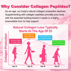 collagen gummies for hair growth