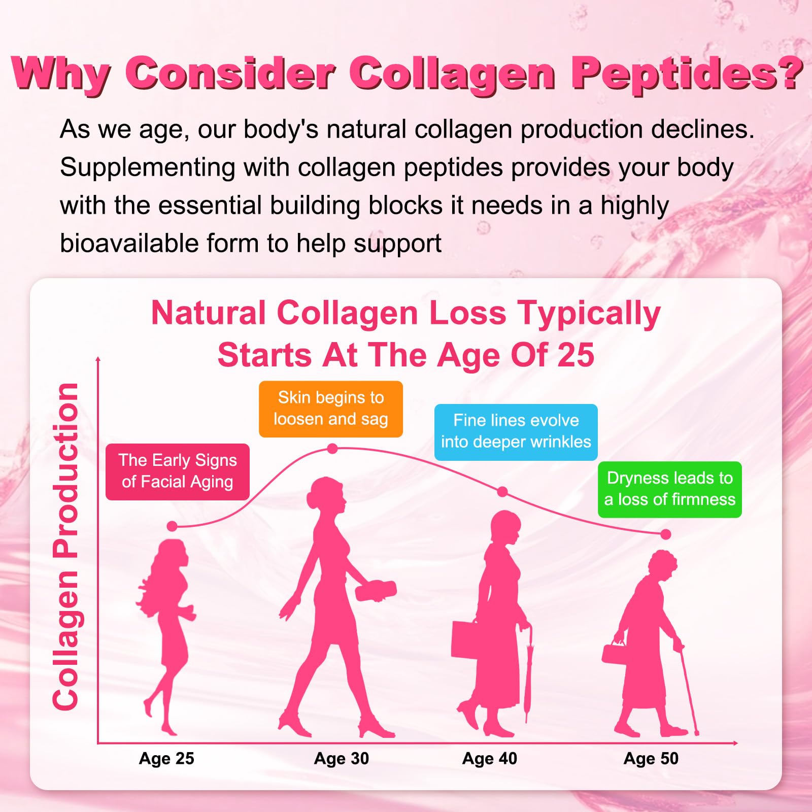 collagen gummies for hair growth