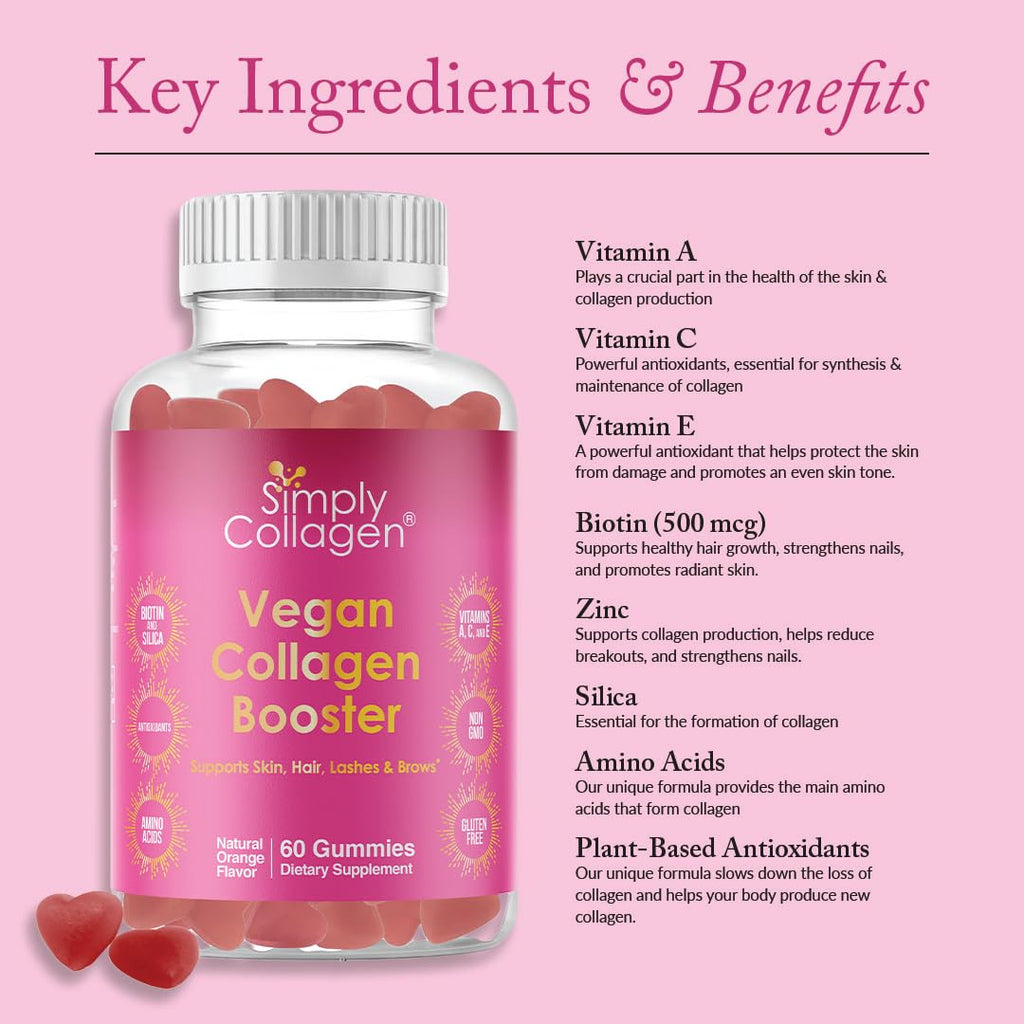 Collagen gummies for joint support