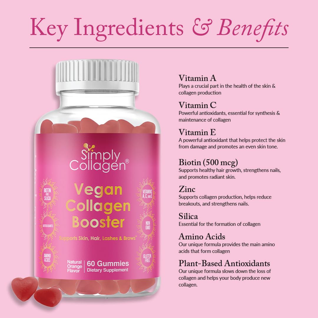 Collagen gummies for joint support