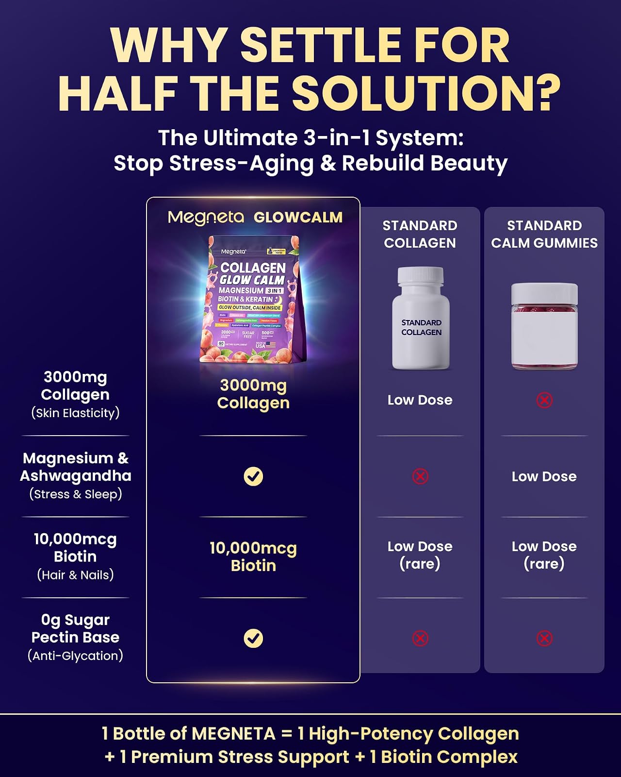 collagen gummies for youthful appearance