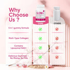 Collagen gummies for youthful appearance