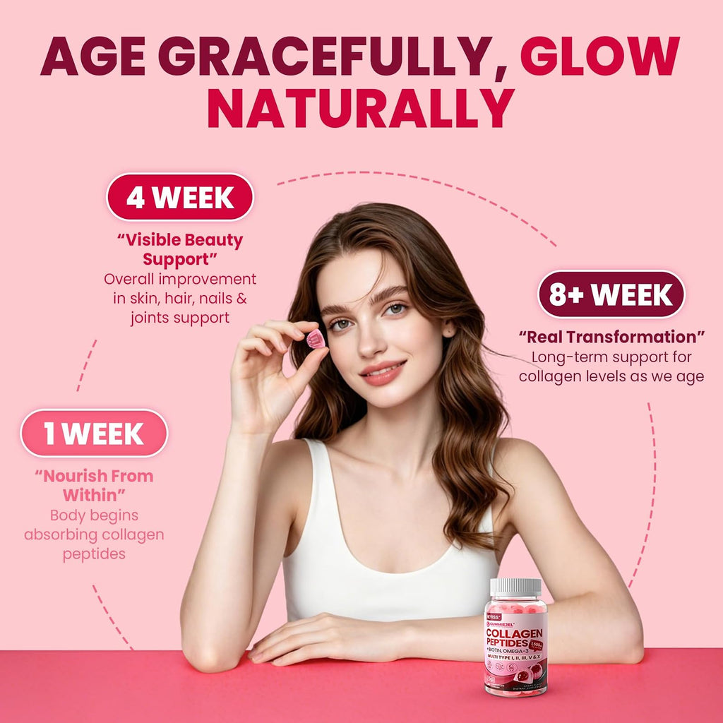 collagen gummies for youthful appearance
