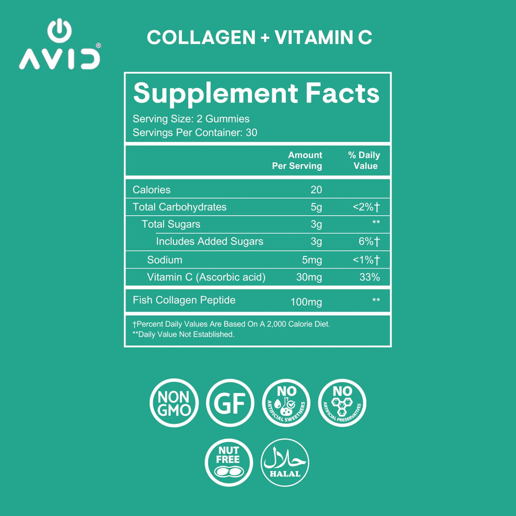 Collagen gummies for youthful skin
