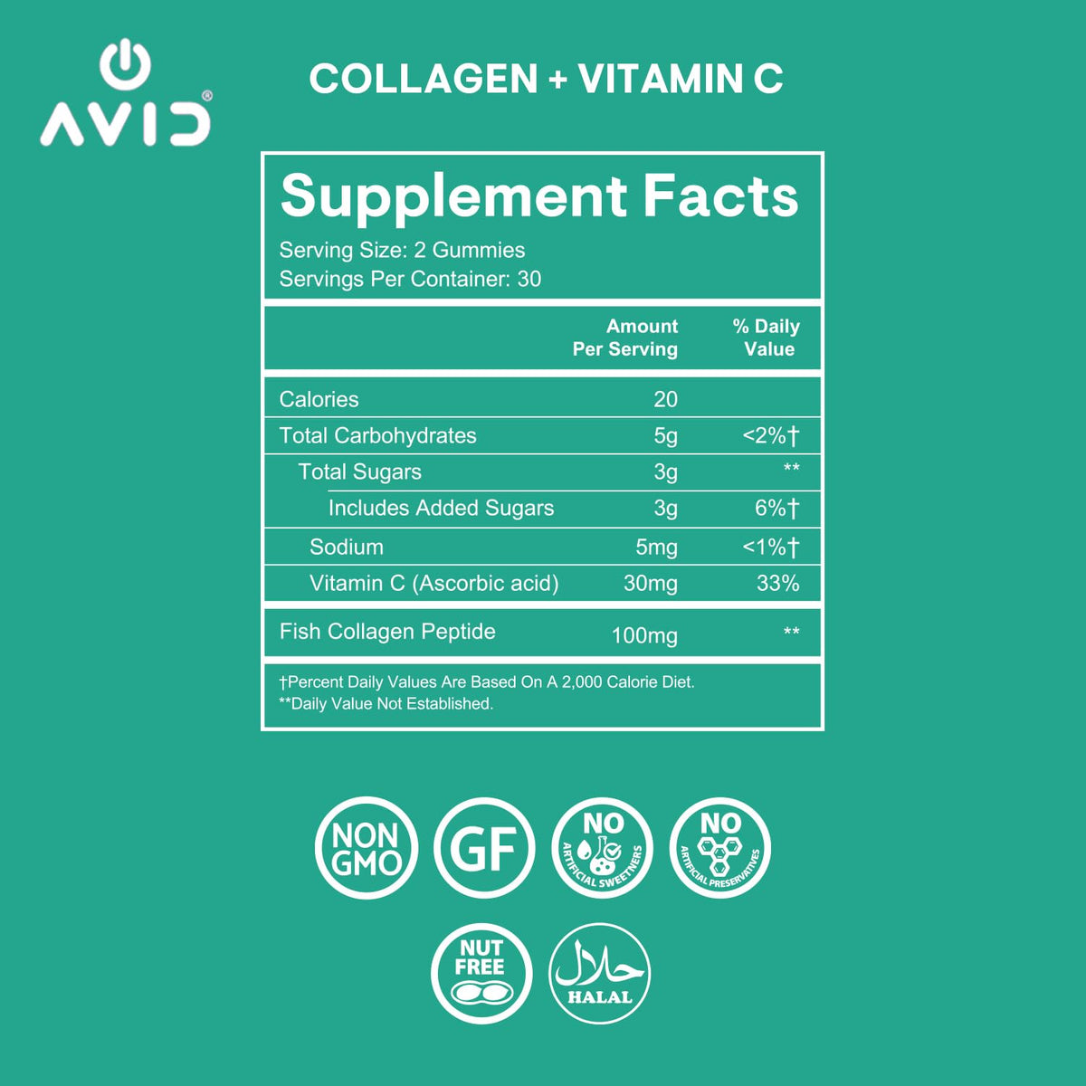 Collagen gummies for youthful skin