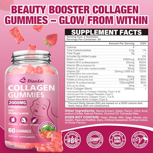 collagen gummies with biotin benefits