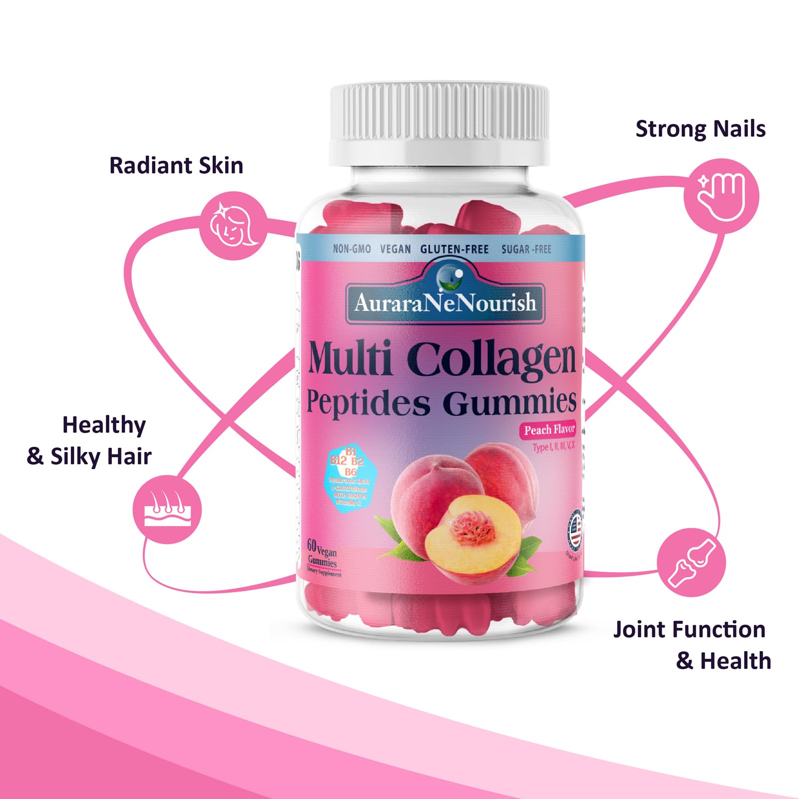 collagen gummies with type 2 benefits