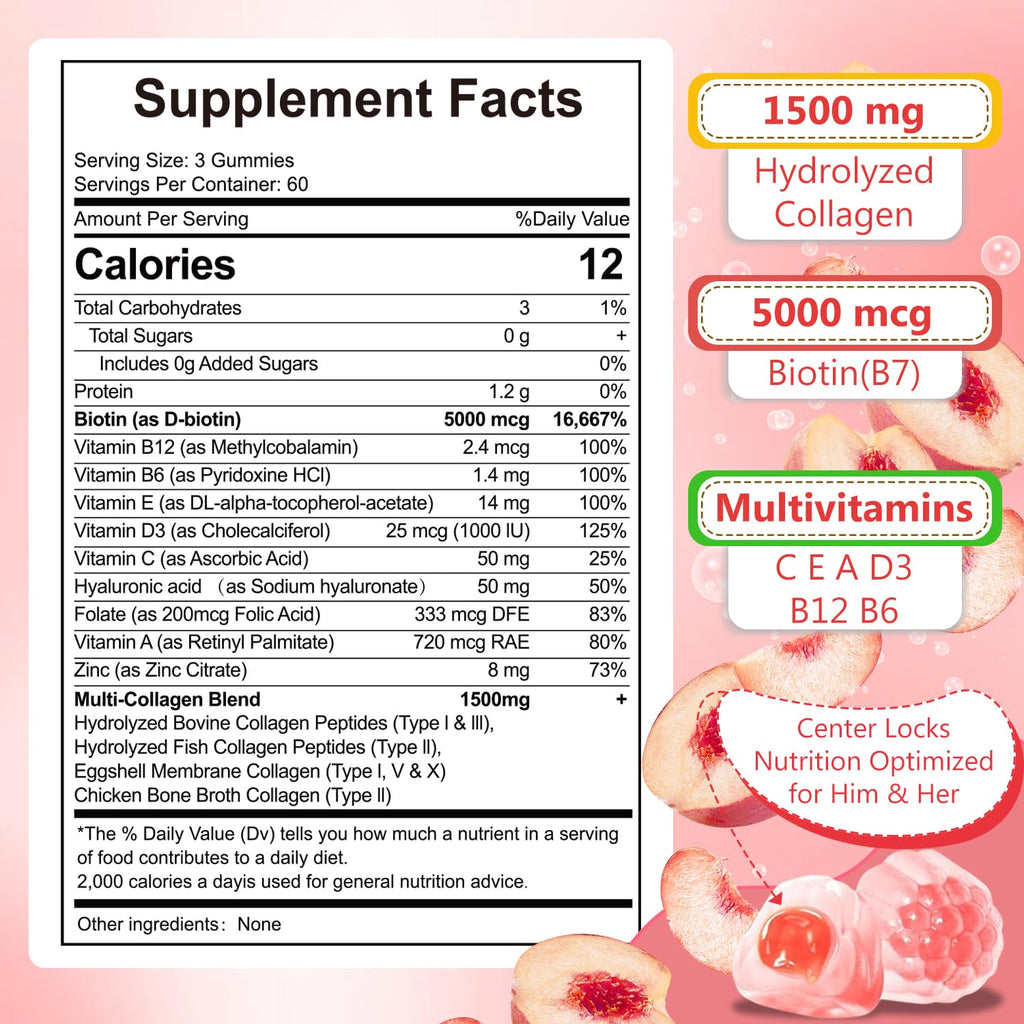 collagen gummies with type 2 benefits