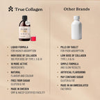 collagen liquid for hydration