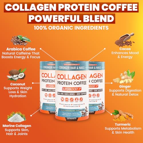 collagen peptides coffee blend