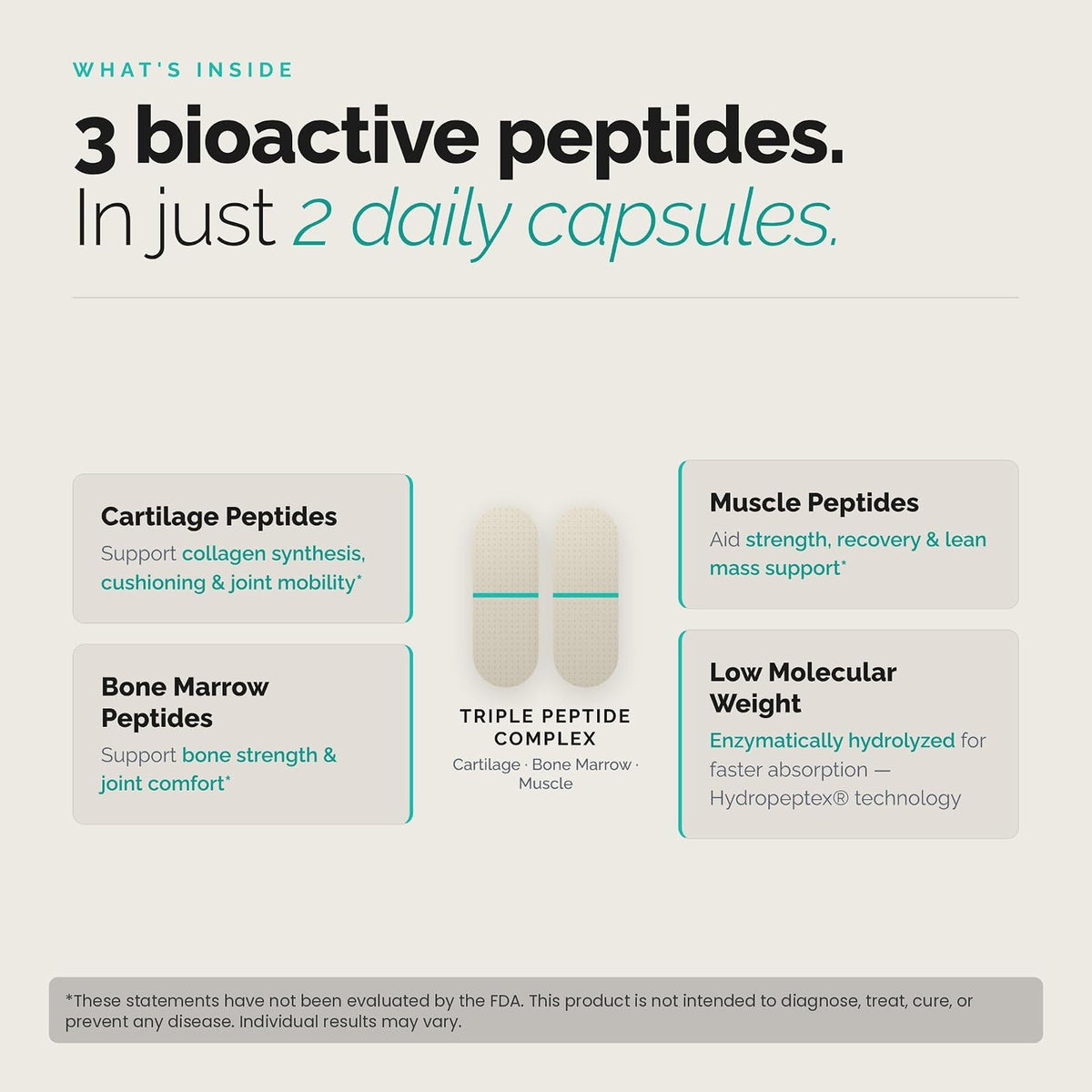 collagen peptides for active lifestyle