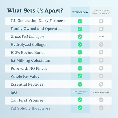 collagen peptides for active lifestyles