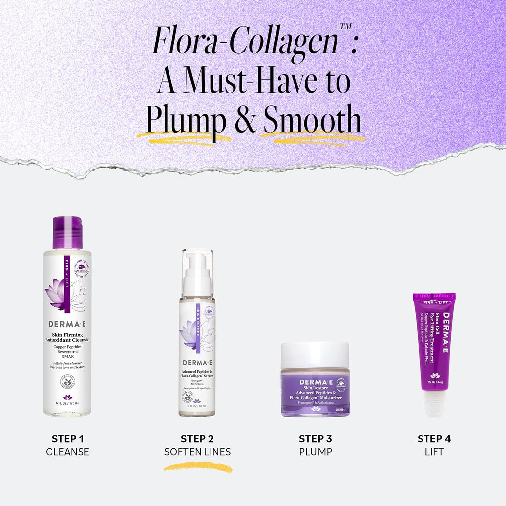 Collagen peptides for anti-aging benefits