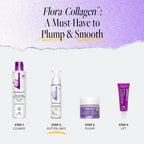 Collagen peptides for anti-aging benefits