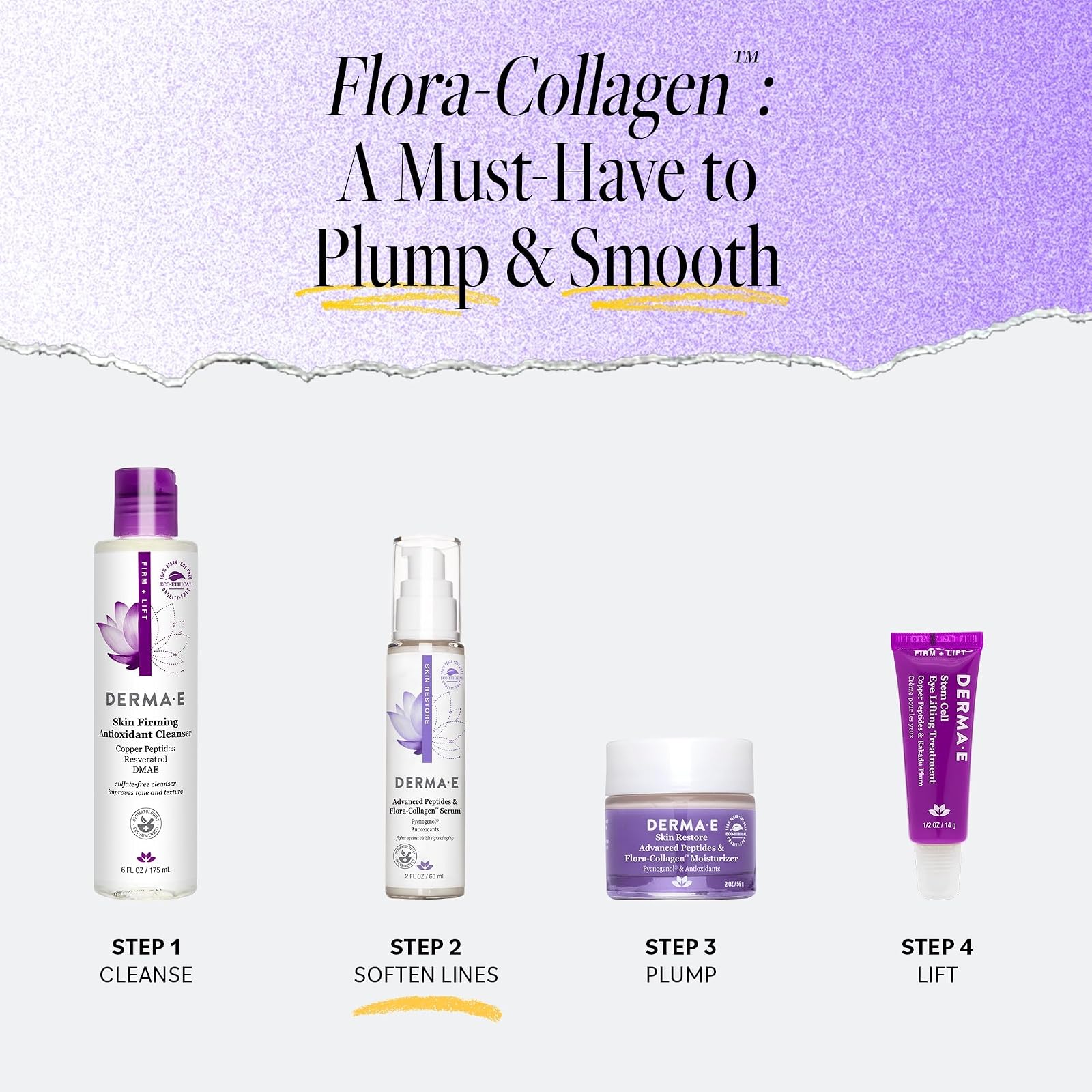 Collagen peptides for anti-aging benefits