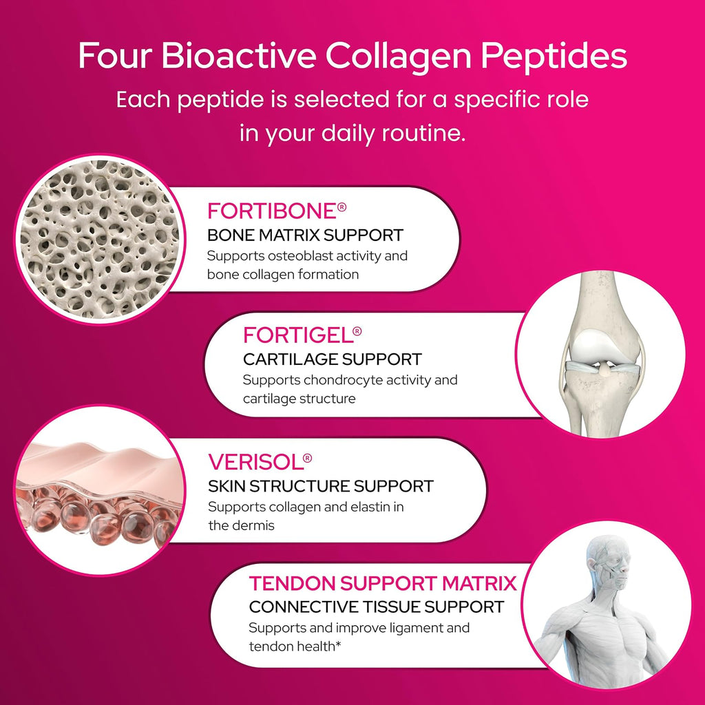 collagen peptides for beauty and wellness