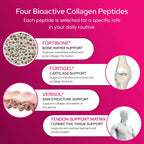 collagen peptides for beauty and wellness