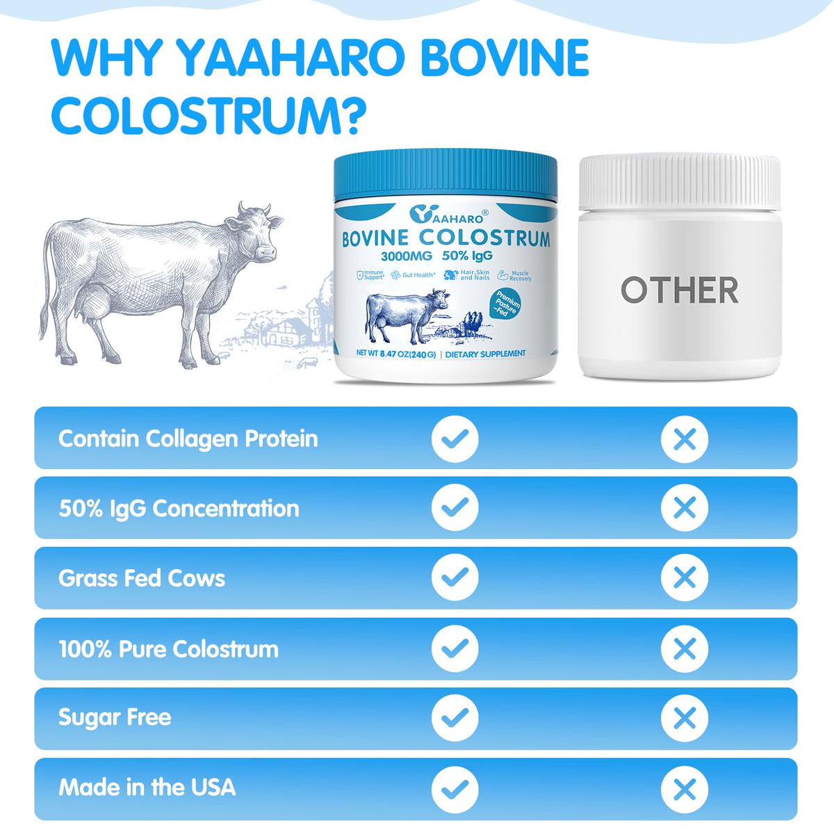 collagen peptides for beauty and wellness
