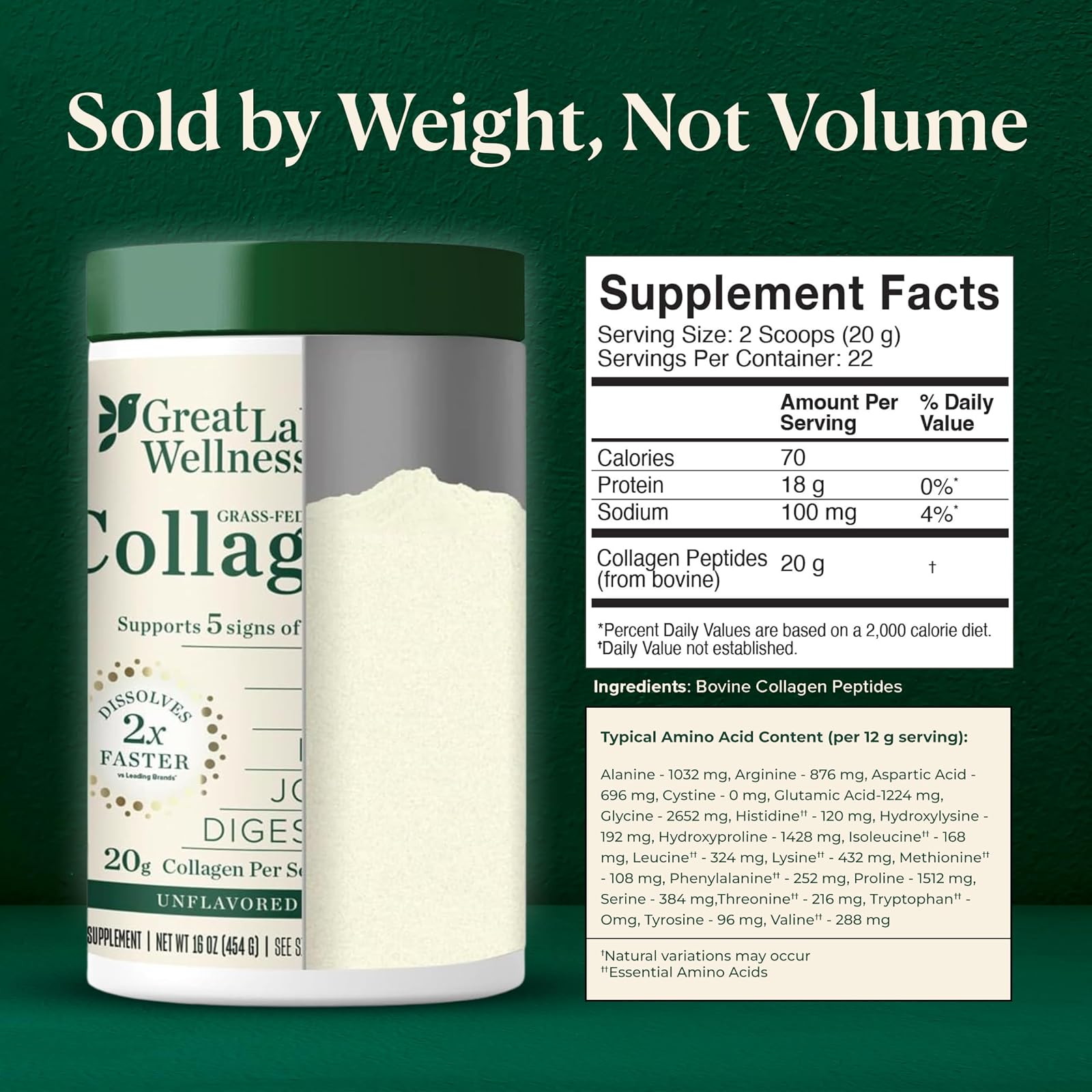 collagen peptides for beauty benefits