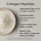 collagen peptides for beauty benefits