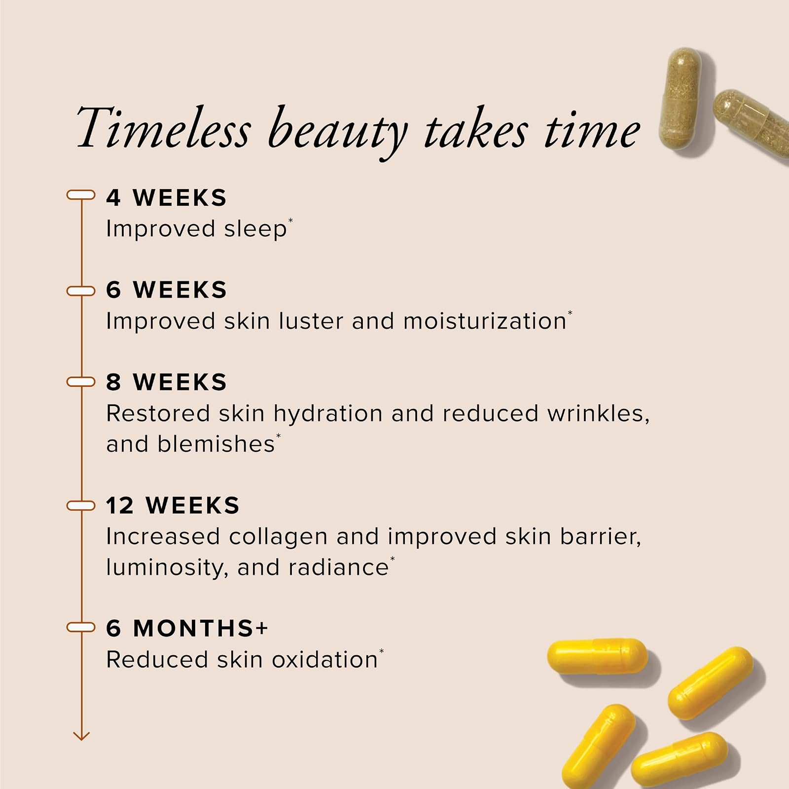 collagen peptides for beauty boost