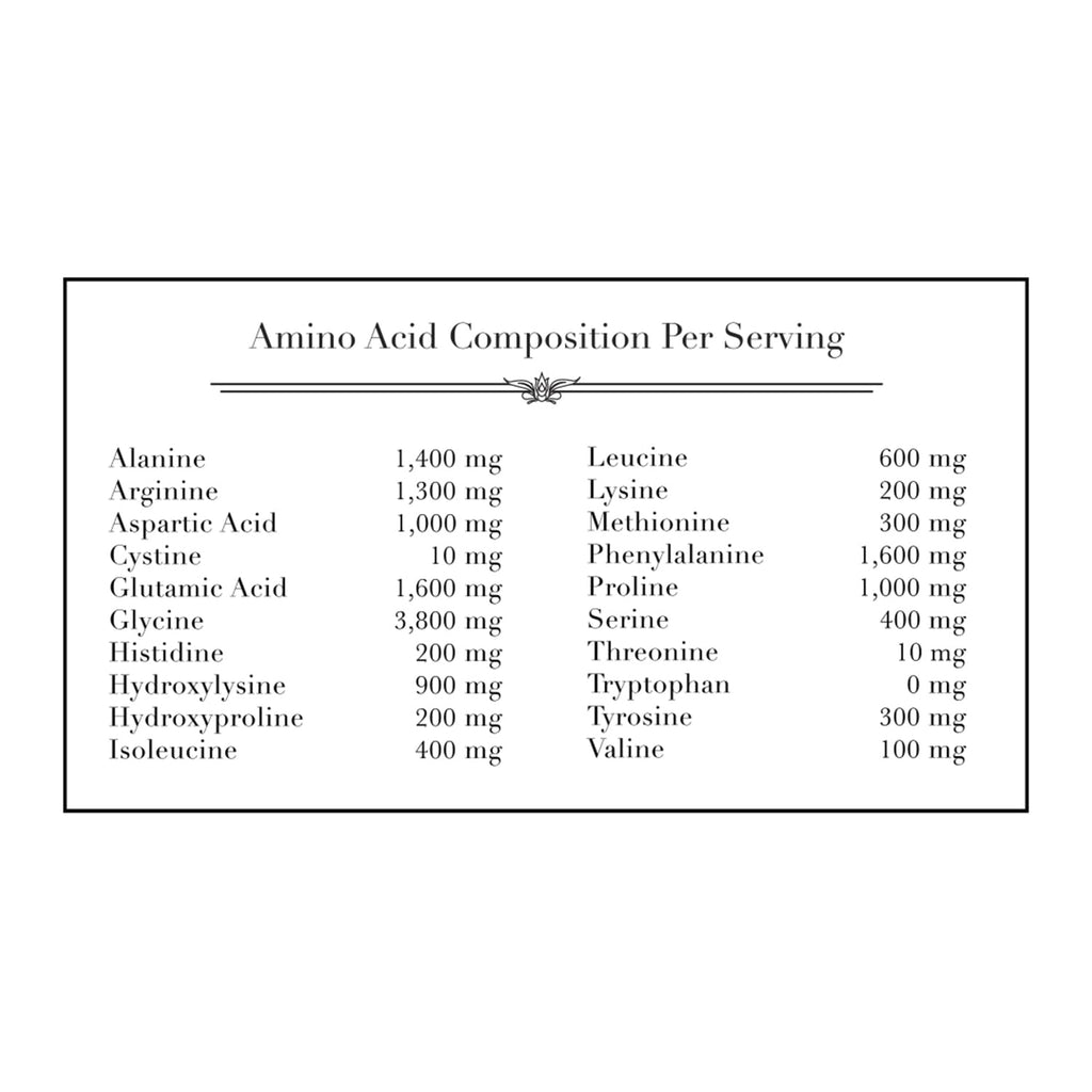 collagen peptides for beauty routine