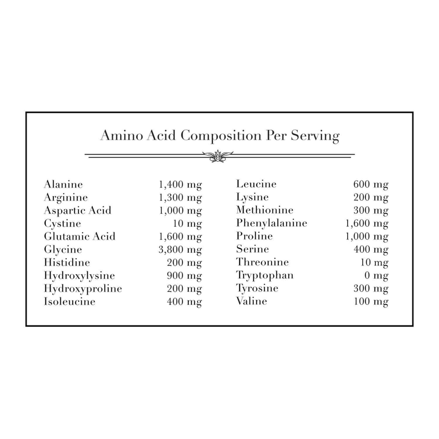 collagen peptides for beauty routine