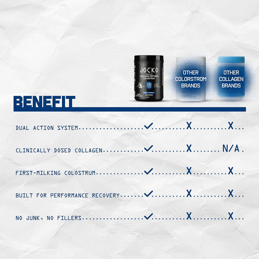 collagen peptides for beauty routine