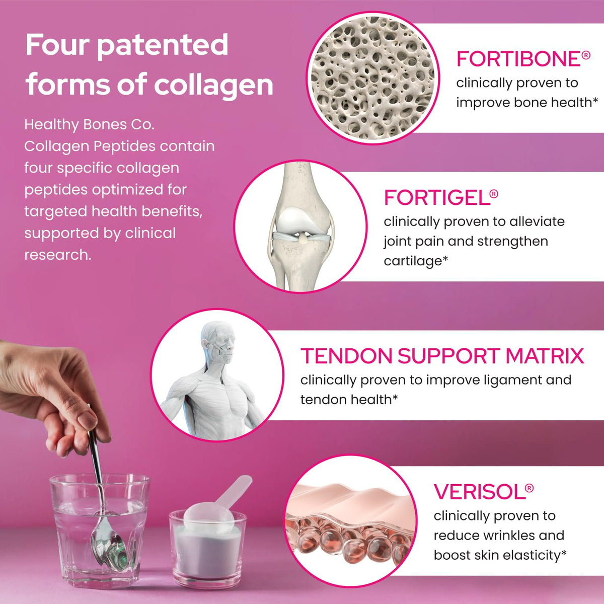 collagen peptides for beauty routine