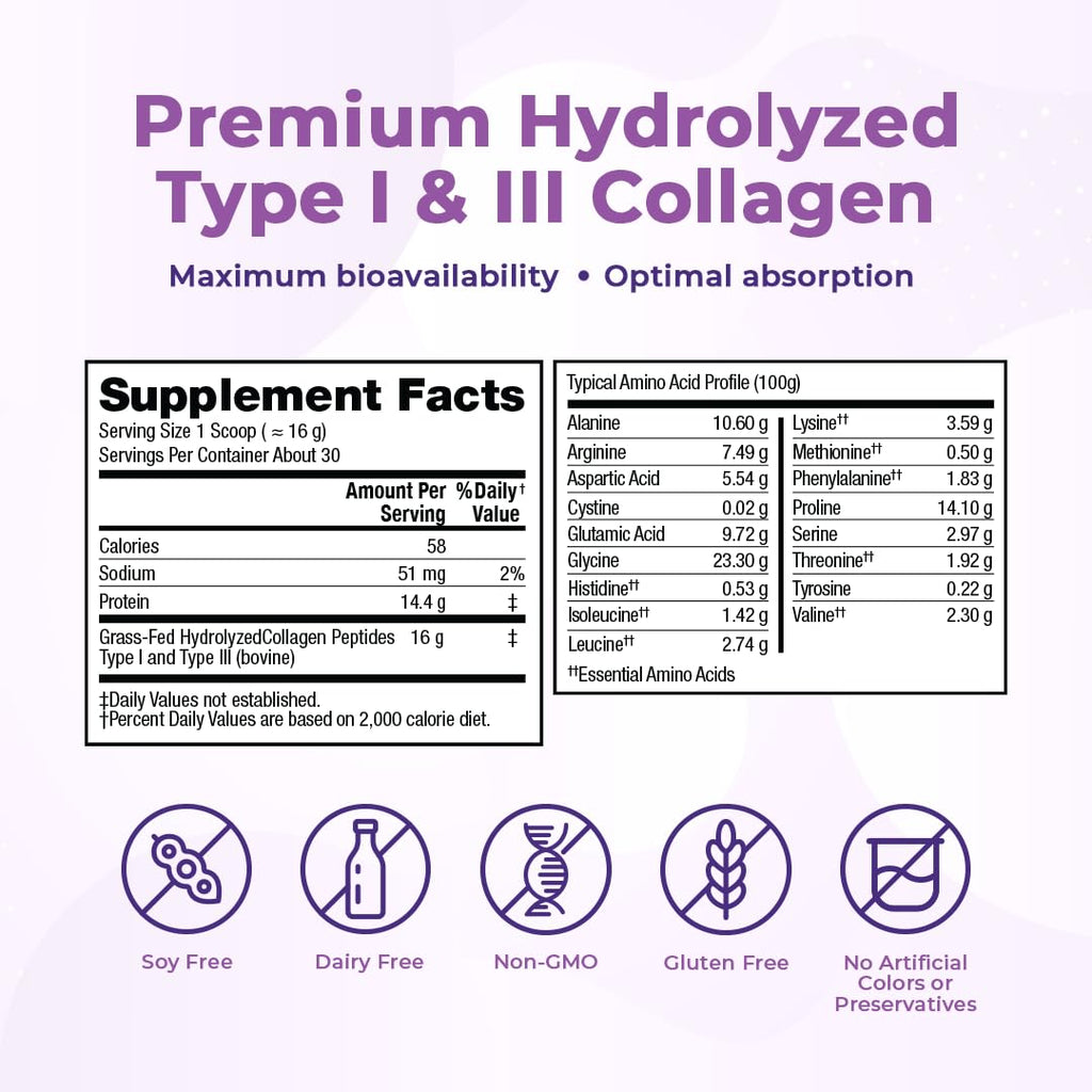 collagen peptides for beauty routine