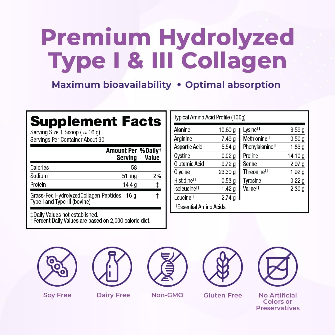 collagen peptides for beauty routine