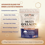 collagen peptides for beauty routine