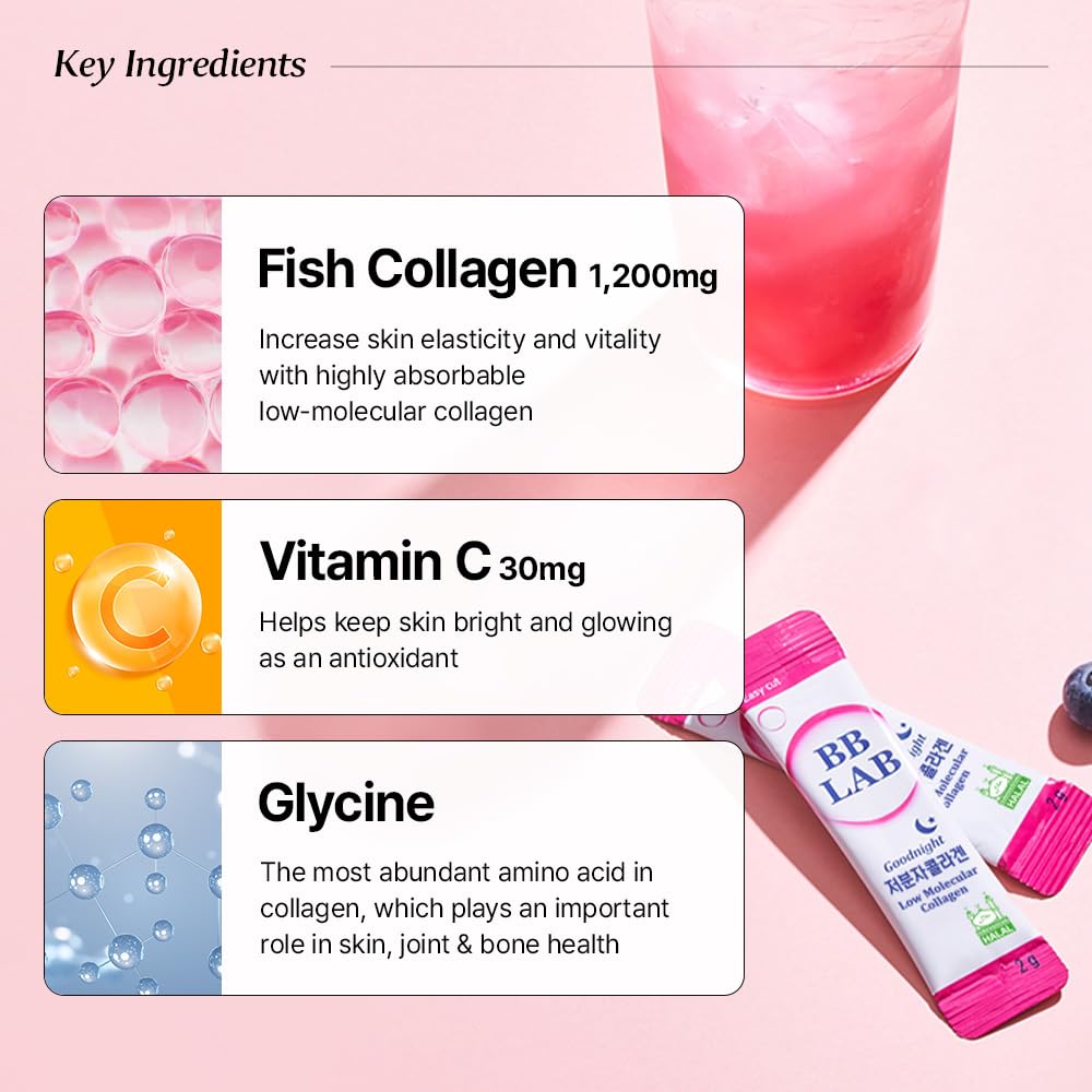 collagen peptides for beauty routine