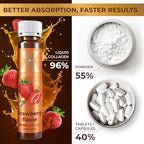collagen peptides for beauty routine