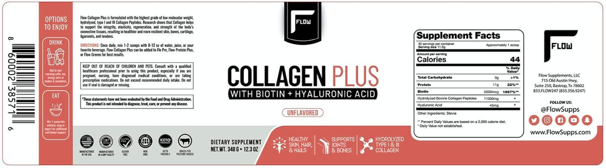collagen peptides for beauty routine