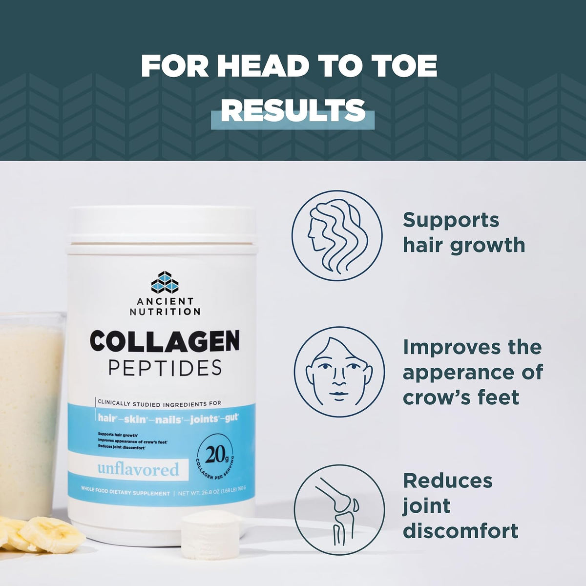 collagen peptides for beauty routine